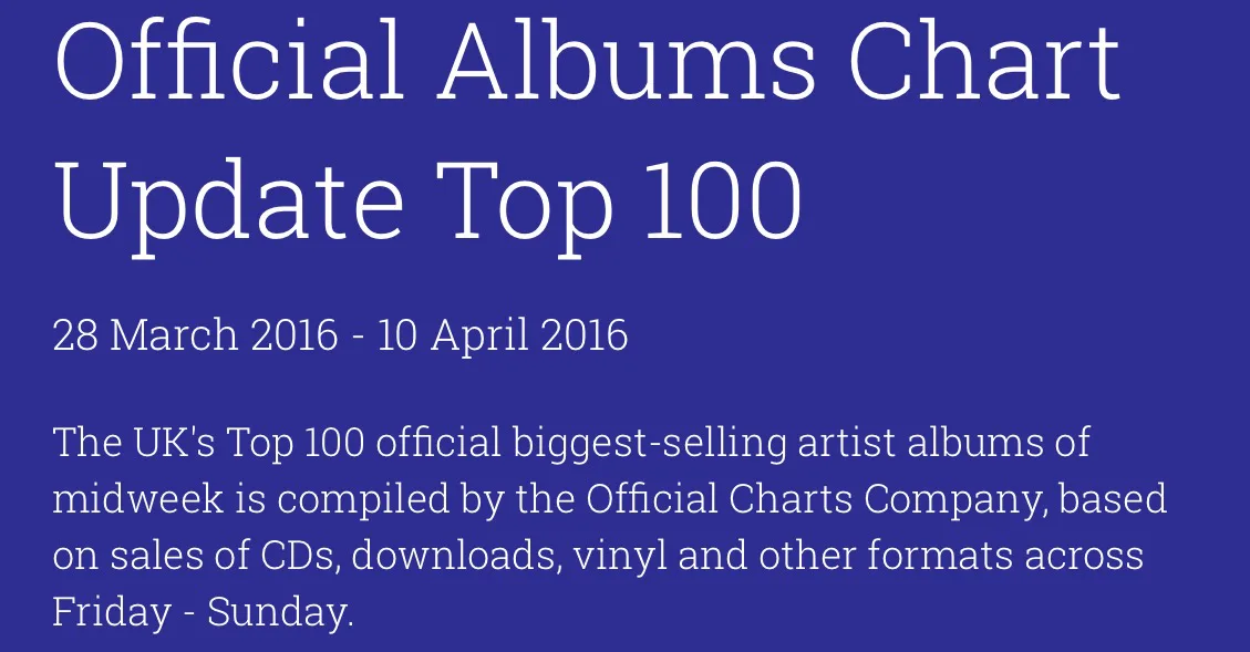 Midweek chart — Pet Shop Boys