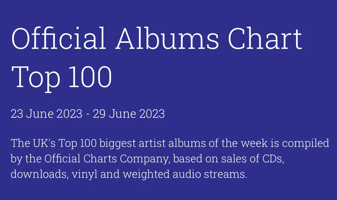 UK Albums chart — Pet Shop Boys